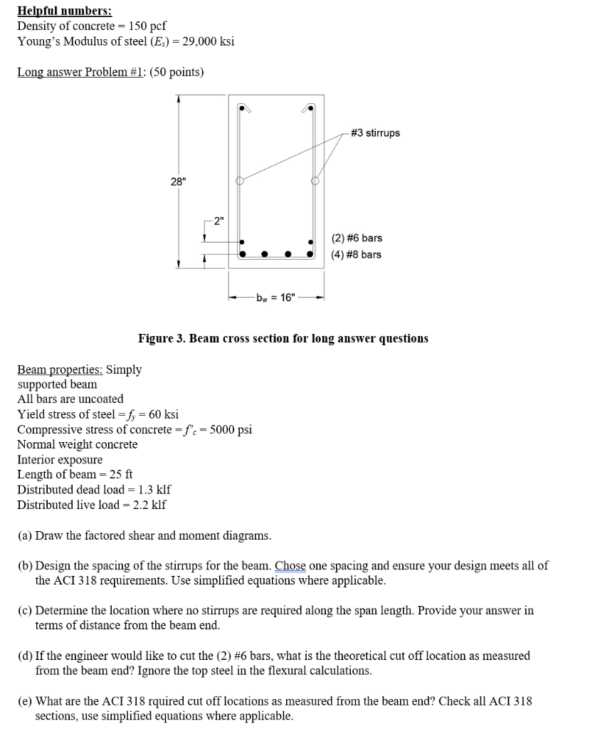 Solved Helpful numbers: Density of concrete = 150 pcf | Chegg.com