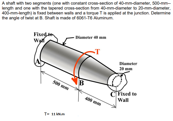 Solved A shaft with two segments (one with constant | Chegg.com