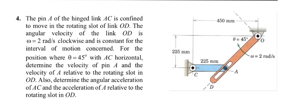 Solved The pin A of the hinged link AC is confined to move | Chegg.com