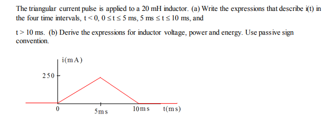 Solved The triangular current pulse is applied the four time | Chegg.com