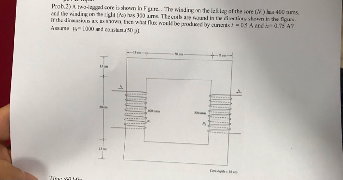 Solved Prob. 2) A two-legged core is shown in Figure. The | Chegg.com