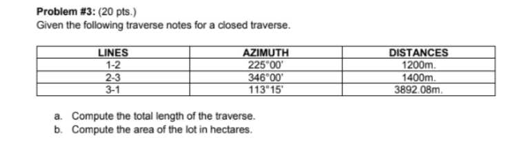 Solved Problem #3: (20 pts.) Given the following traverse | Chegg.com