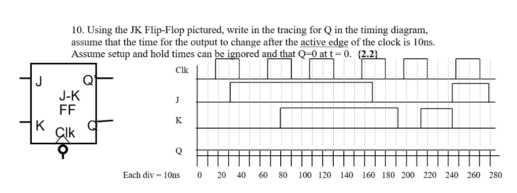 Solved 10. Using the JK Flip-Flop pictured, write in the | Chegg.com