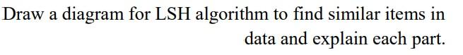 Solved Draw a diagram for LSH algorithm to find similar | Chegg.com