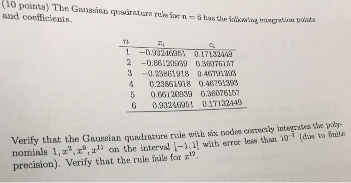 Solved (10 points) The Gaussian quadrature rule fot n - 6 | Chegg.com