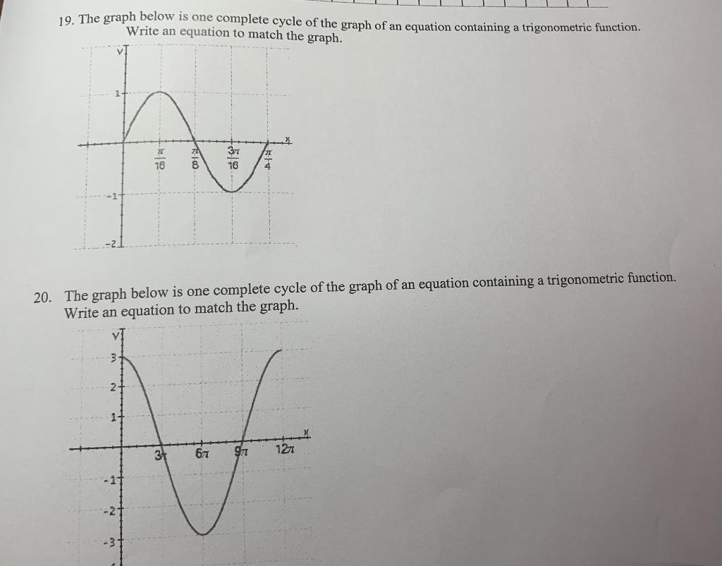 Solved 19. The graph below is one complete cycle of the | Chegg.com