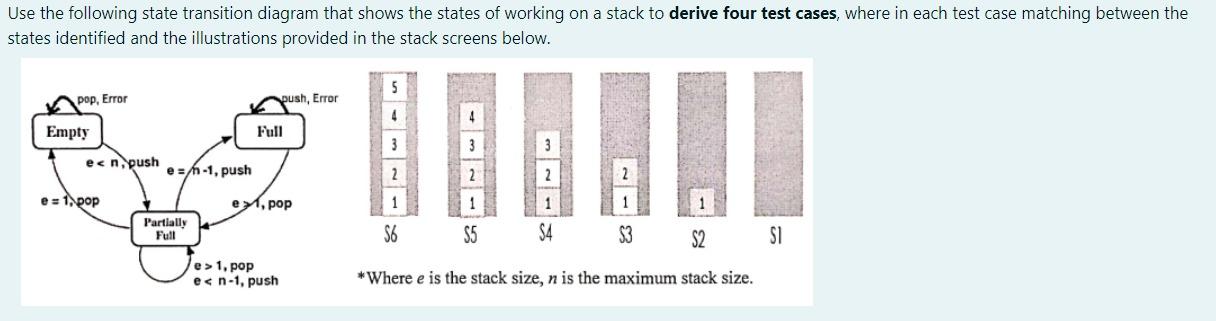 Use the following state transition diagram that shows | Chegg.com