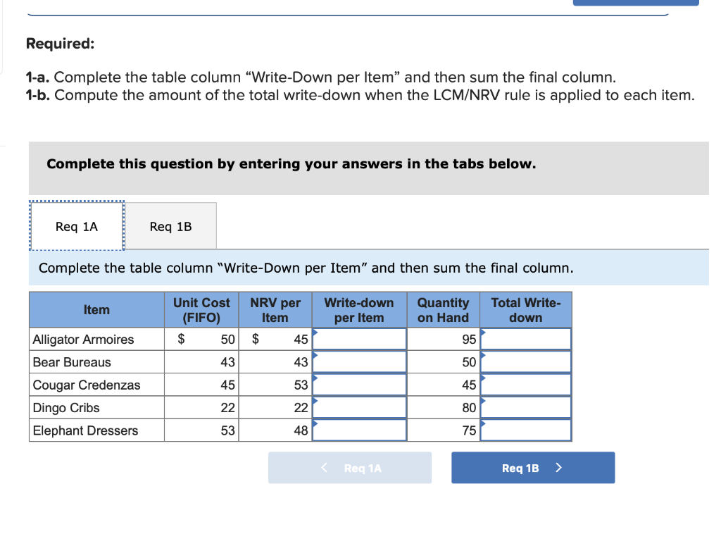 Solved Required: 1-a. Complete the table column Solved Required: 1-a. Complete the table column