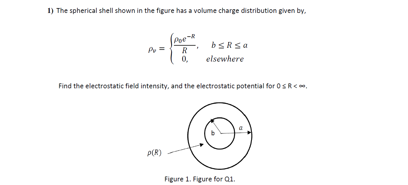 Solved 1) The spherical shell shown in the figure has a | Chegg.com
