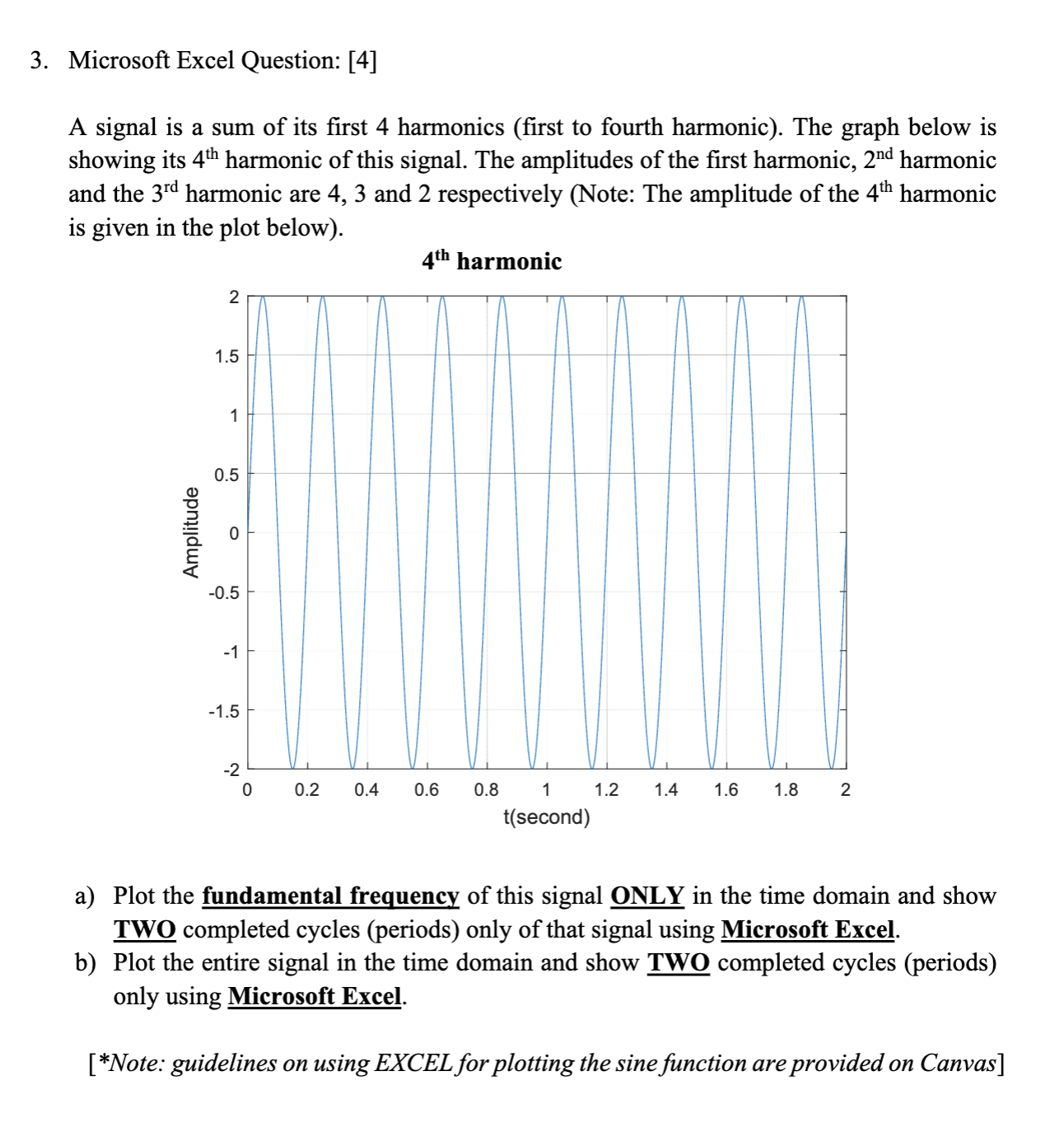 Microsoft Excel Question: [4] A signal is a sum of | Chegg.com