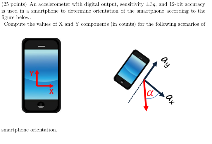 Solved (25 points) An accelerometer with digital output, | Chegg.com