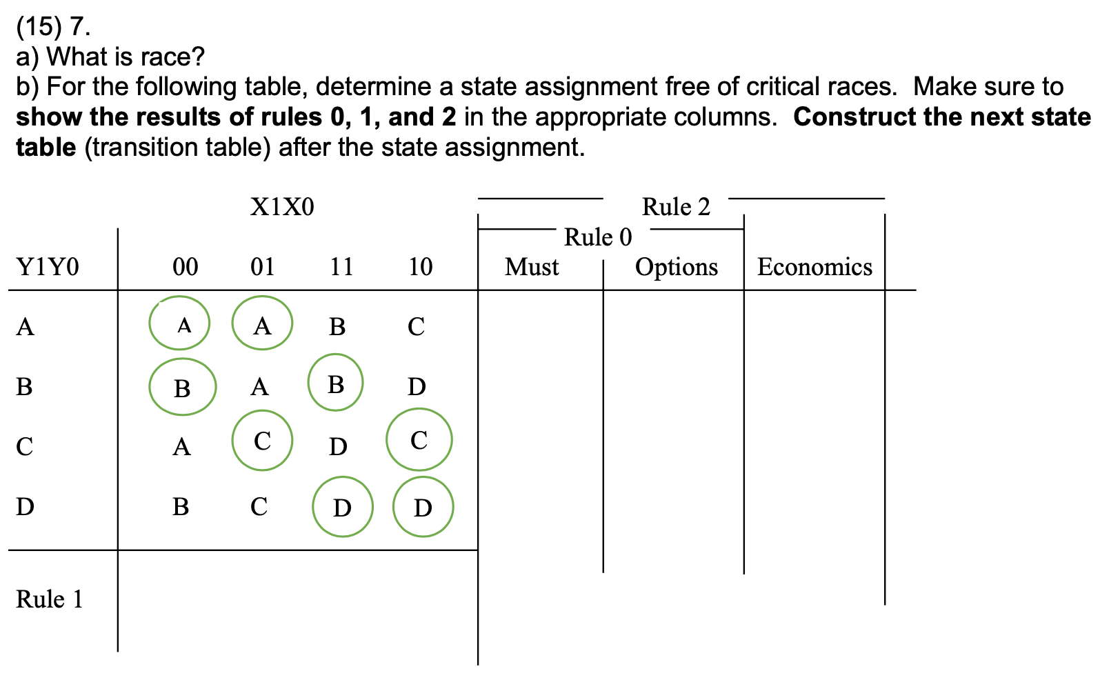 (15) 7. a) What is race? b) For the following table, | Chegg.com
