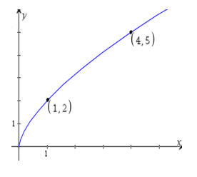 Solved 6. Insert the proper inequality symbol