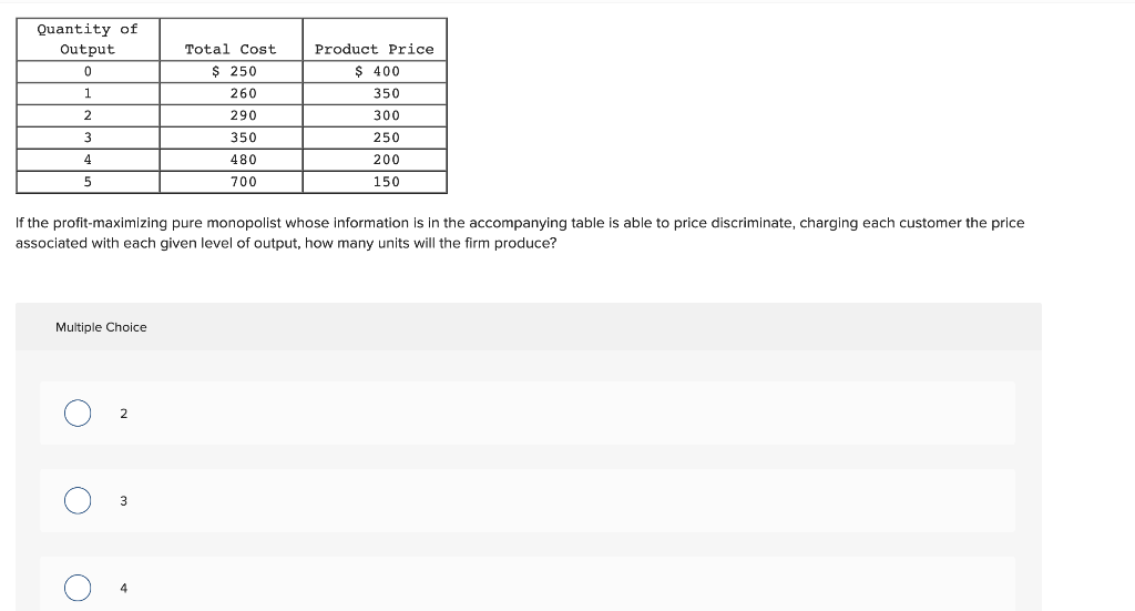 Solved Answer the question on the basis of the accompanying | Chegg.com