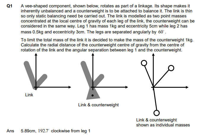 Solved Q1 A vee-shaped component, shown below, rotates as | Chegg.com