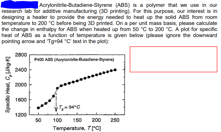 Solved Acrylonitrile-Butadiene-Styrene (ABS) is a polymer | Chegg.com