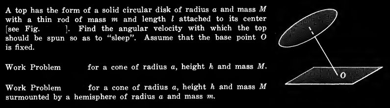 Solved A top has the form of a solid circular disk of radius | Chegg.com
