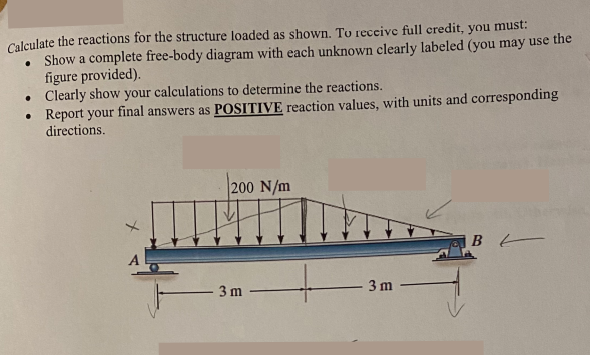 Solved Calculate the reactions for the structure loaded as | Chegg.com