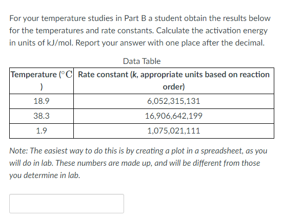 Solved For your temperature studies in Part B a student | Chegg.com