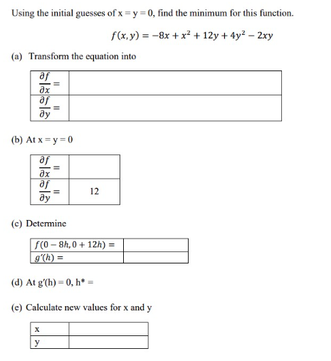 Solved Using the initial guesses of x=y=0, find the minimum | Chegg.com