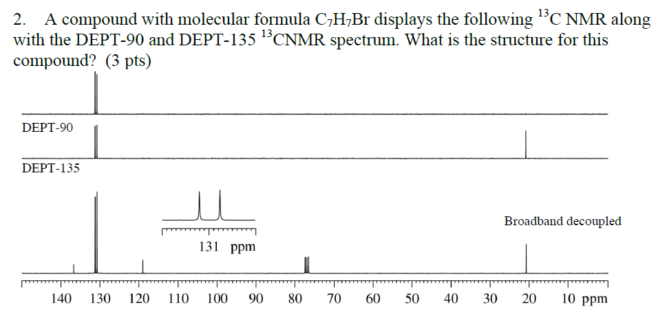 Solved A compound with molecular formula C7H7Br displays the | Chegg.com