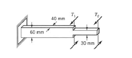 Solved A rod with rectangular cross section is used to | Chegg.com