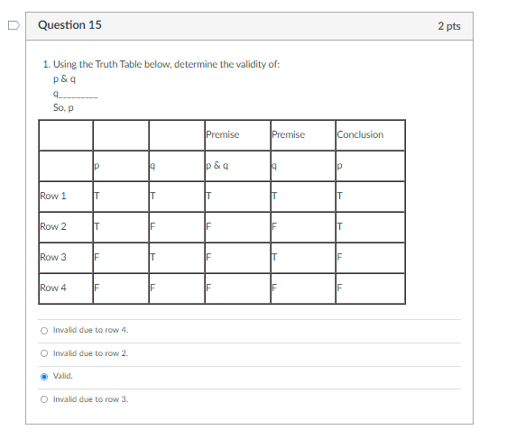 D Question 15 2 pts 1. Using the Truth Table below, | Chegg.com