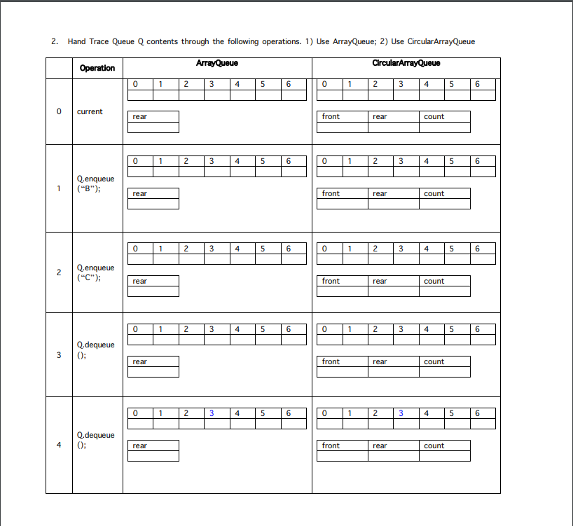 Solved 2. Hand Trace Queue Q contents through the following | Chegg.com