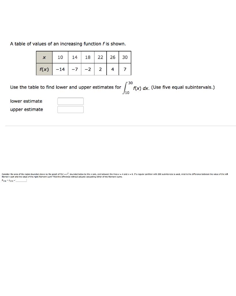 Solved A table of values of an increasing function f is | Chegg.com