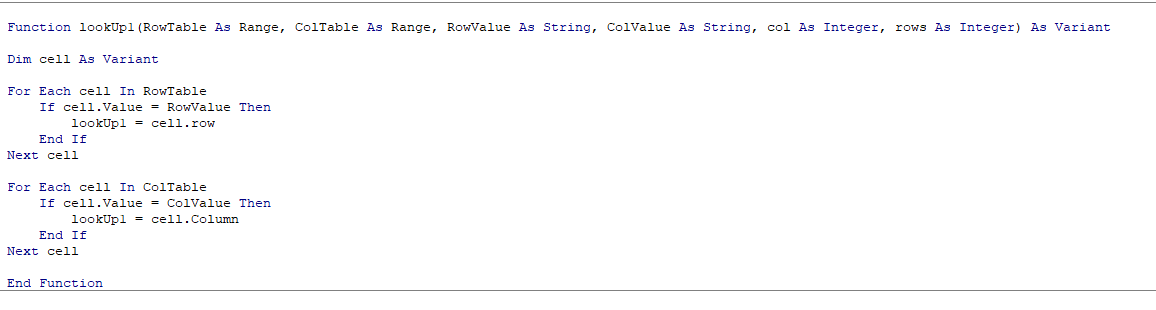Part 2: (10 Points) Write a SINGLE reusable Function | Chegg.com