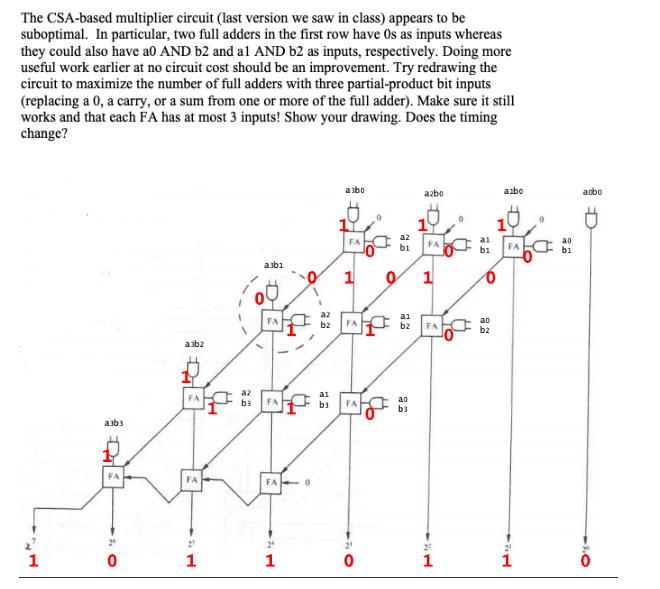 The CSA-based multiplier circuit (last version we saw | Chegg.com