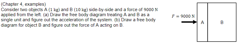 Solved (Chapter 4, examples) Consider two objects A (1 kg) | Chegg.com