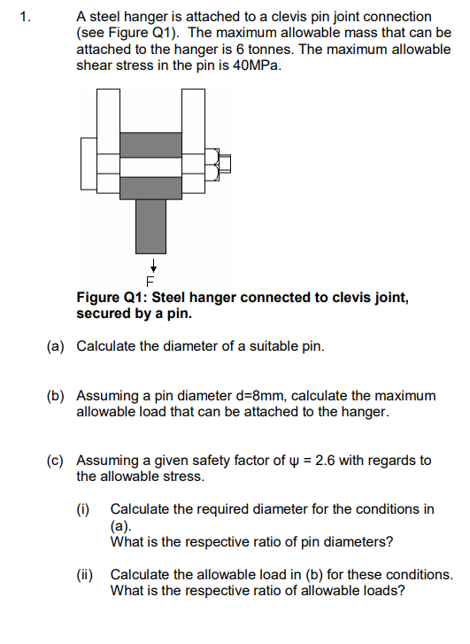 Solved A steel hanger is attached to a clevis pin joint | Chegg.com