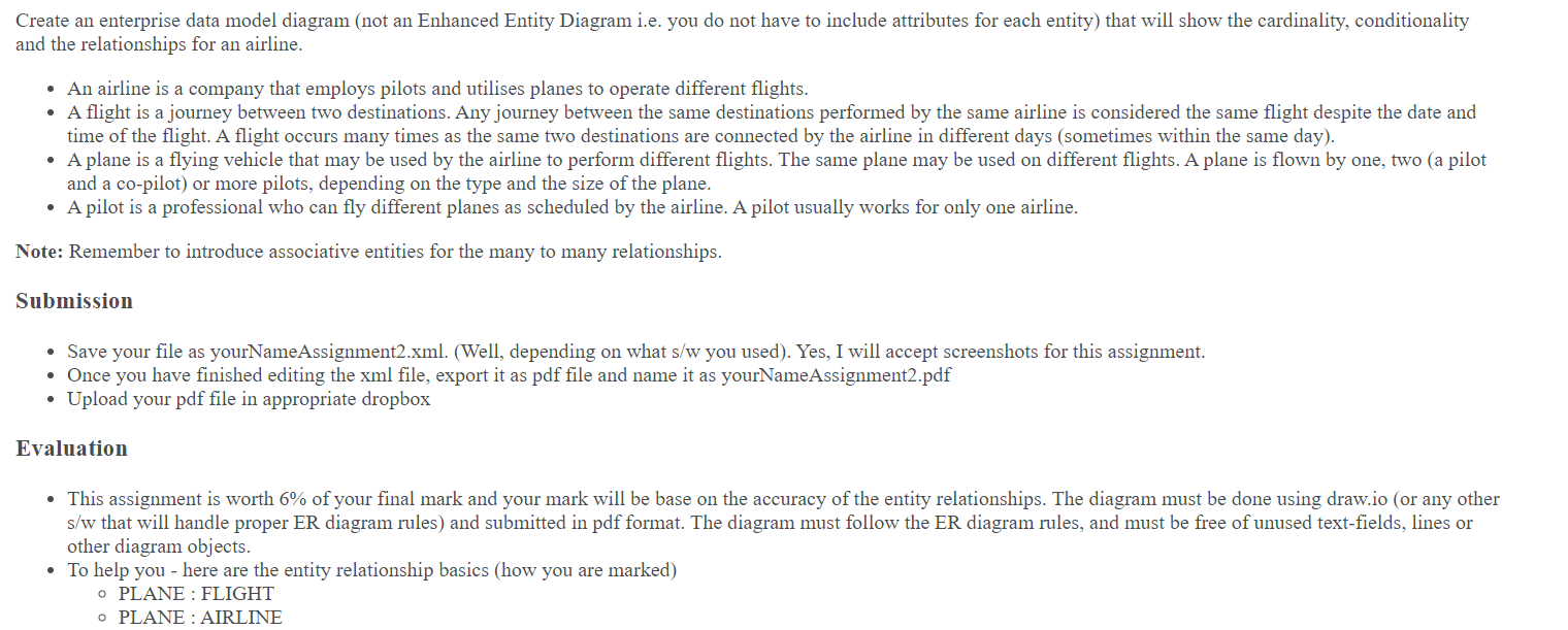 Solved Create an enterprise data model diagram (not an | Chegg.com