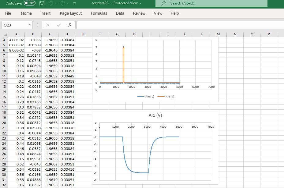 Specifically, the MATLAB function must perform the | Chegg.com