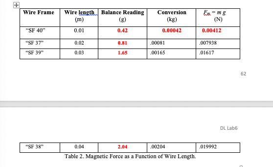 10. Based on the above measurements, calculate the | Chegg.com