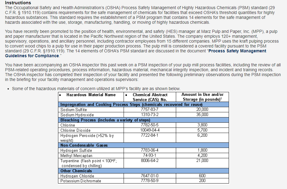 Instructions The Occupational Safety and Health | Chegg.com