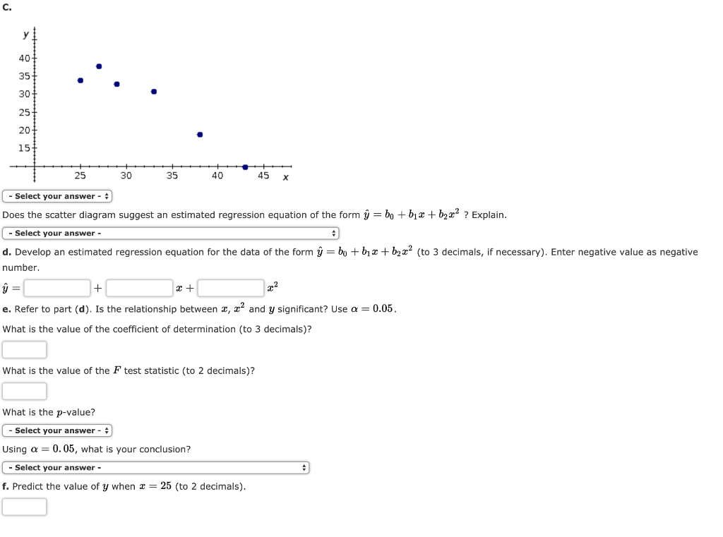 Solved Use computer software packages, such as Minitab or | Chegg.com