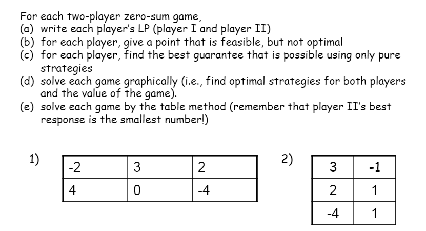 For each two-player zero-sum game, (a) write each | Chegg.com