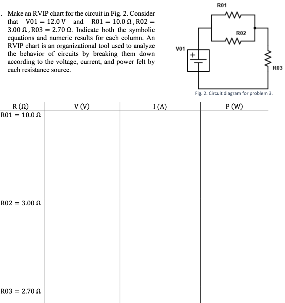 Solved R01 RO2 Make an RVIP chart for the circuit in Fig. 2. | Chegg.com