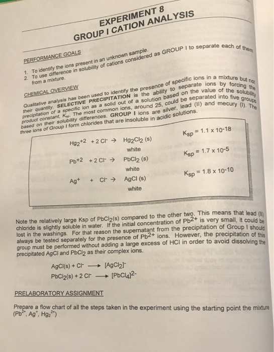 Solved EXPERIMENT 8 GROUP I CATION ANALYSIS e each of thenm | Chegg.com