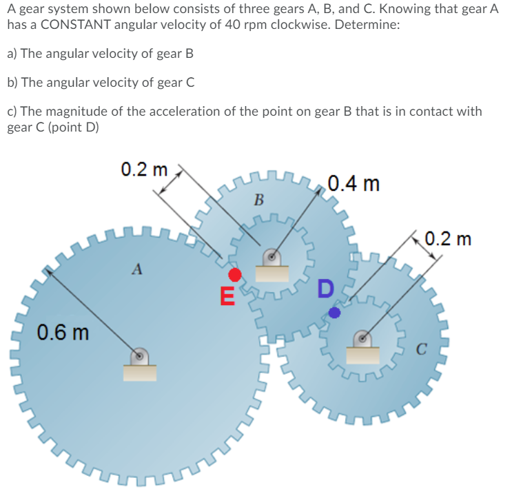 Solved A gear system shown below consists of three gears A, | Chegg.com