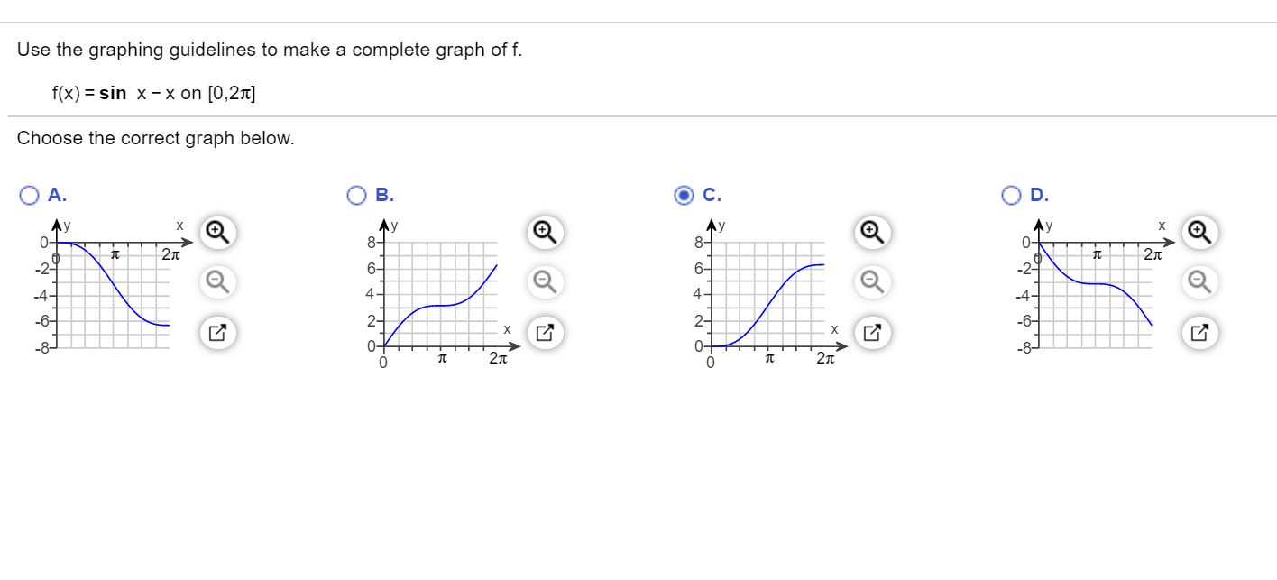 Solved Use the graphing guidelines to make a complete graph | Chegg.com