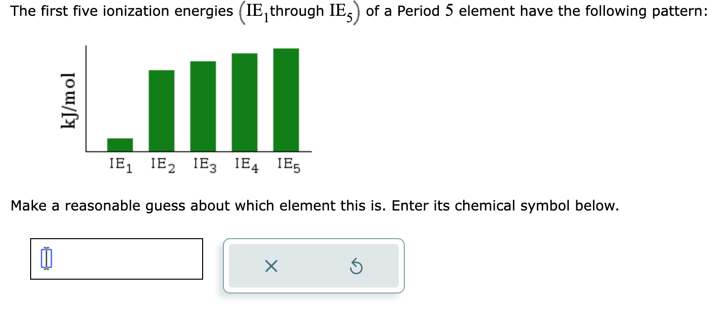 Solved The first five ionization energies (IE1 through IE5) | Chegg.com