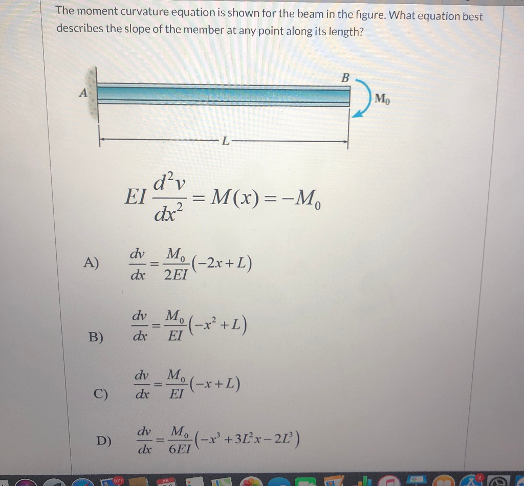Solved The moment curvature equation is shown for the beam | Chegg.com