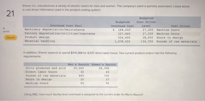 Solved Shaver Co. manufactures a variety of electric razors | Chegg.com