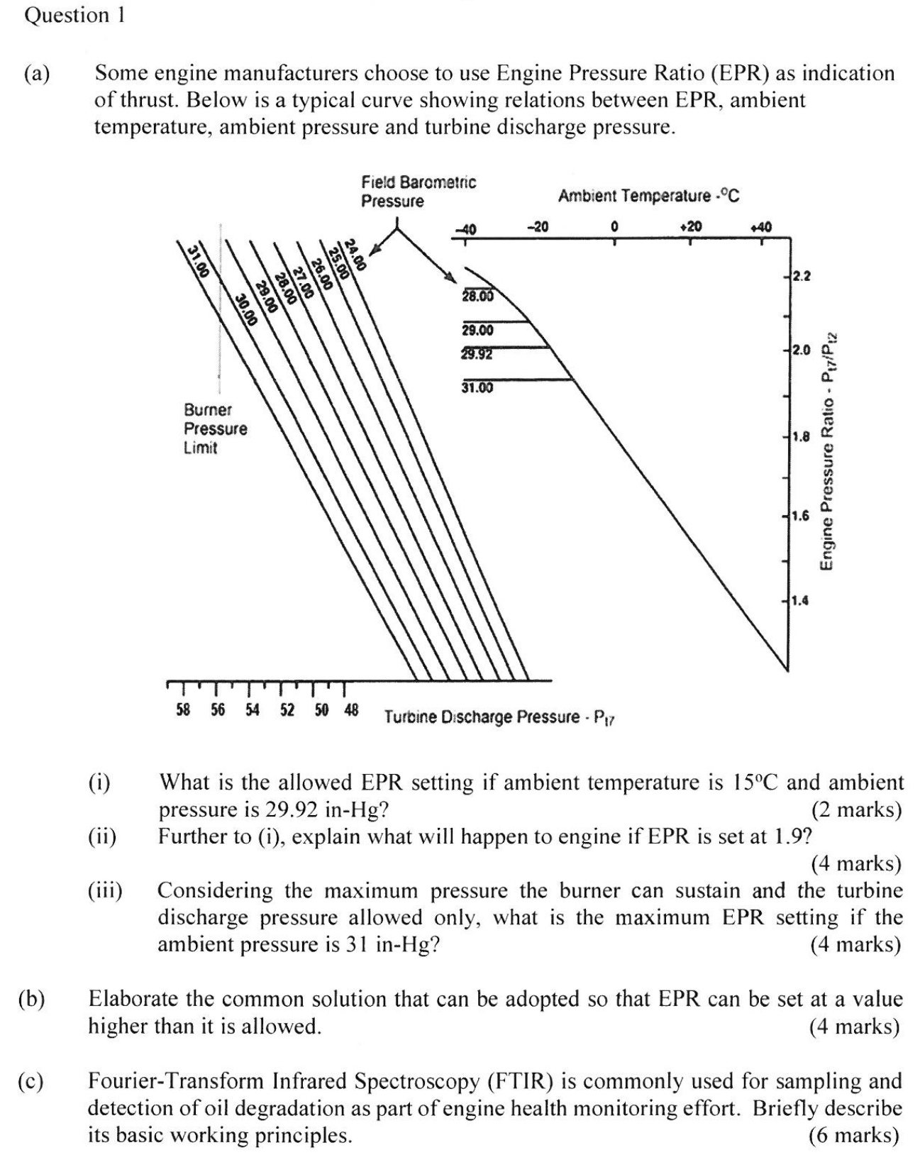 Solved (a) Some engine manufacturers choose to use Engine | Chegg.com