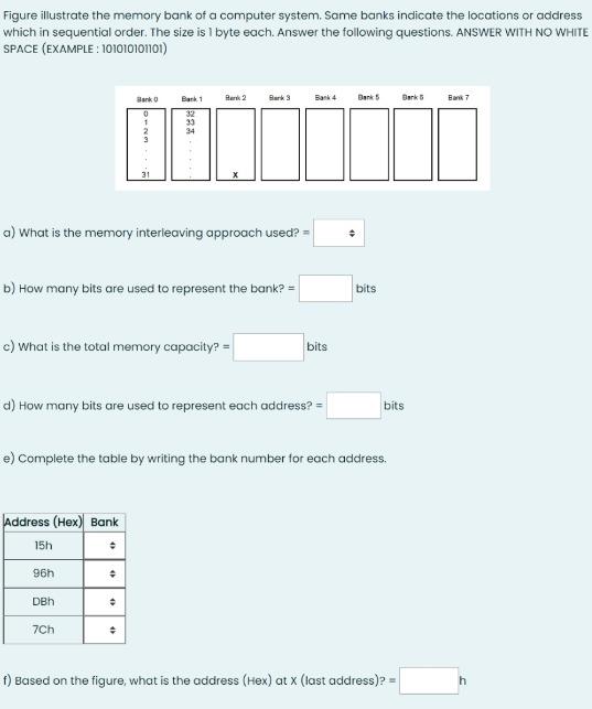 Solved Figure illustrate the memory bank of a computer | Chegg.com