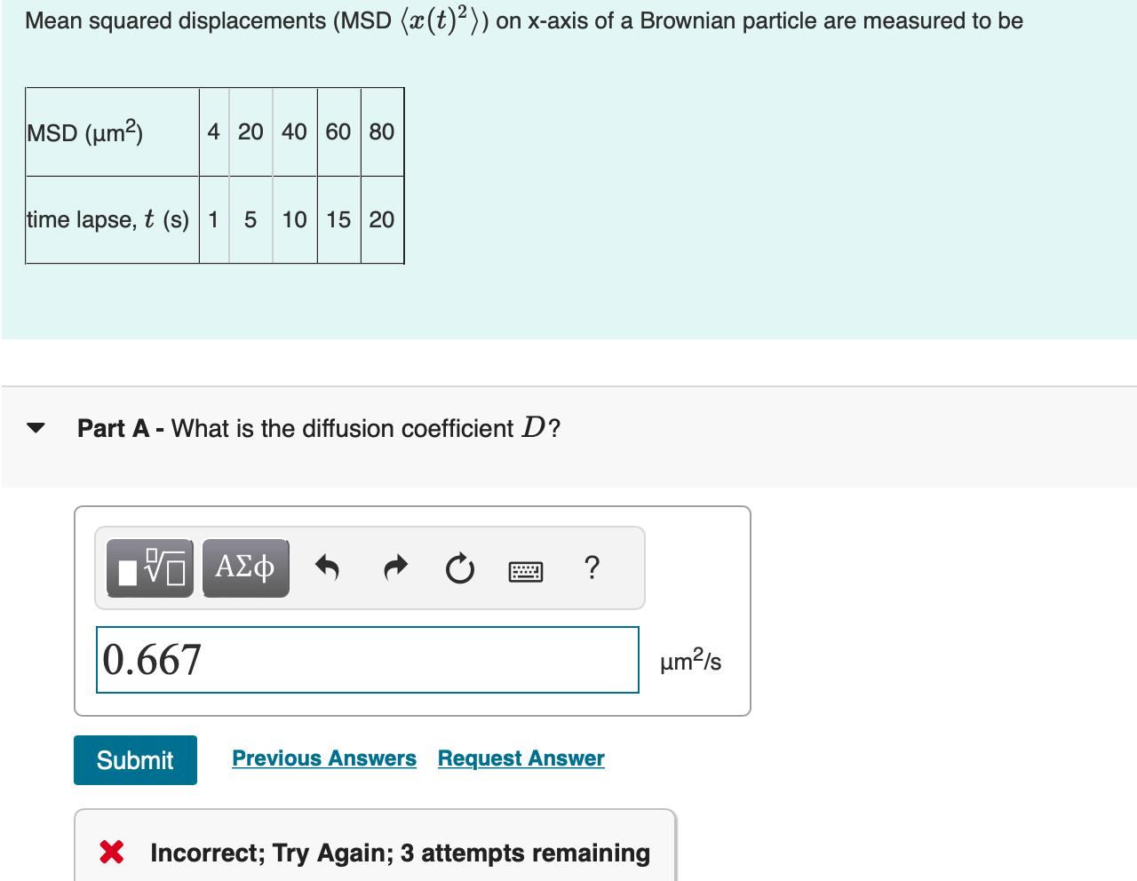 Solved Mean squared displacements (MSD x(t)2 ) on x-axis | Chegg.com