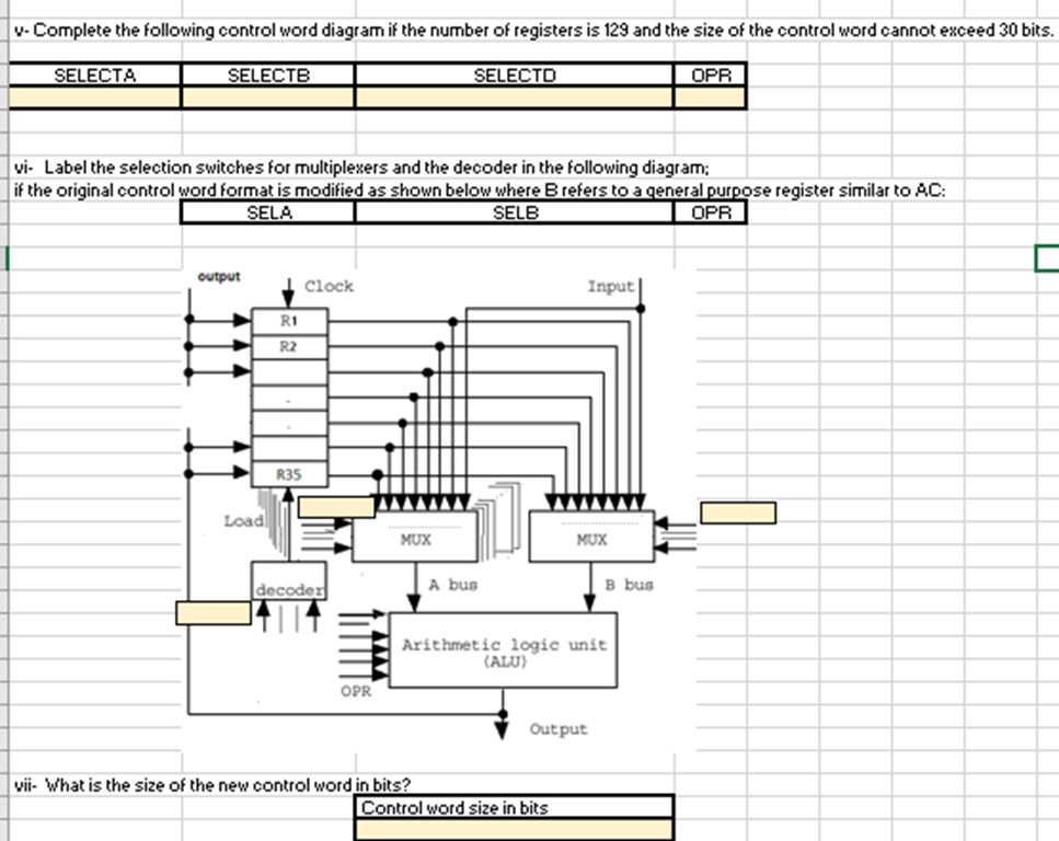 Table 8.2 Encoding of ALU operation code (OPR)10 | Chegg.com